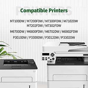 JINTUM DL-410 Drum Unit Replacement for Pantum DL410 DL-410 for M7102DW P3012DW M6800FDW M7100DW M7200FDW M6802FDW M7102DN M7202FDW Printer (1 Black)
