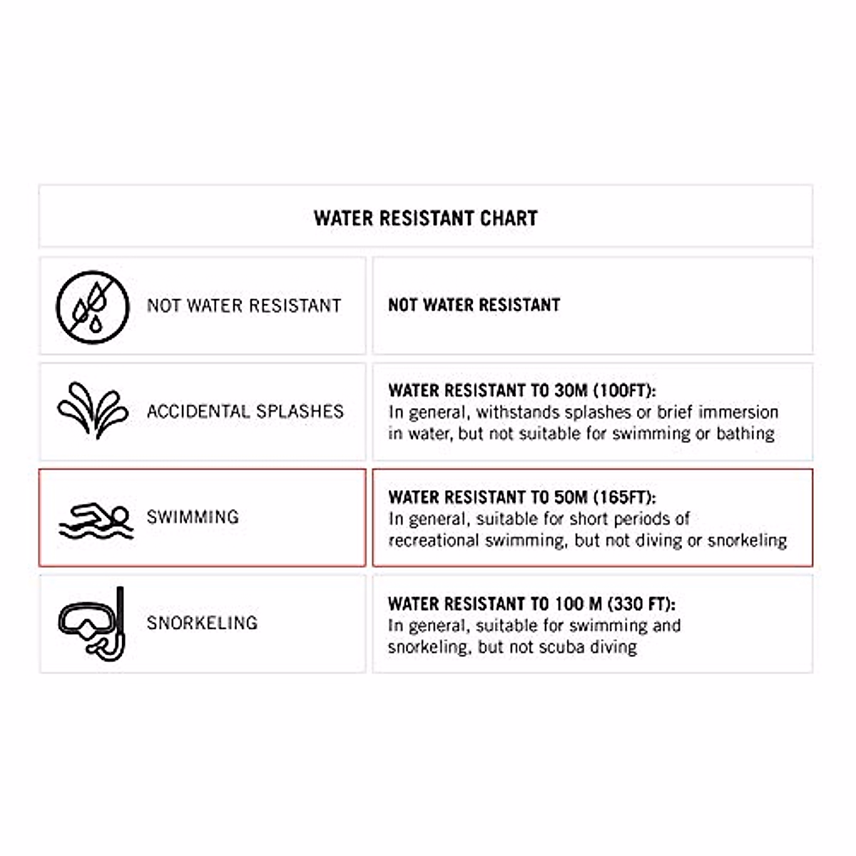 Armitron Sport Unisex 40/8417BLU Grey Accented Digital Chronograph Blue Perforated Silicone Strap Watch