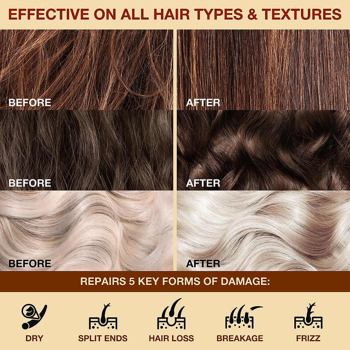 Hair Repair Mask with Collagen, Biotin, Argan Oil - Moisturizing Treatment for Dry, Damaged, Split Hair, Hair Loss, and Heat & Color Protection