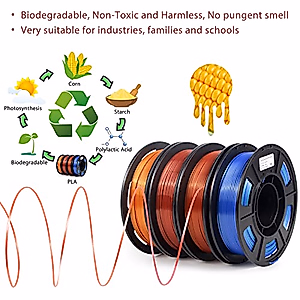 iSANGHU 4Packs Gradient Silk PLA 3D Printer Filament Bundle, Multicolor Changing 1.75 PLA Filament Bundle with Silk Shiny Surface, 3D Printing Filament for Most 3D Printers 250G/0.55lb*4 Sets