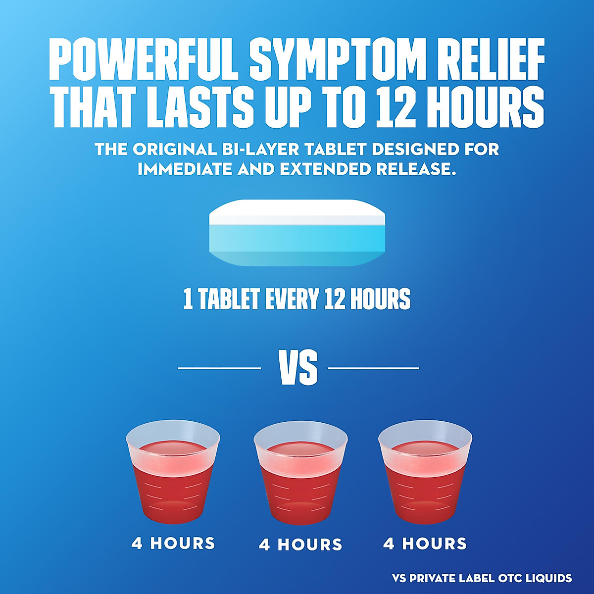 Mucinex 12 Hour 600 mg Guaifenesin Extended-Release Tablets for Excess Mucus Relief, Expectorant Aids Excess Mucus Removal, Chest Congestion Relief, 40 Bi-Layer Tablets