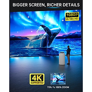 [Eyesafe Display] Projector with WiFi and Bluetooth, ADEPTICO 450 ANSI 5G WiFi Native 1080P Portable Projector w/ Bag, 4K Support, Zoom, Outdoor Movie Mini Projector for iOS/Android/TV Stick/HDMI/USB