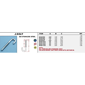 304 Stainless Steel J-Bolt 5/16" (S0358-0875)