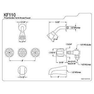 Kingston Brass Elements of Design EF110 Saloon 3-Handle Tub & Shower Faucet, 5', Polished Chrome