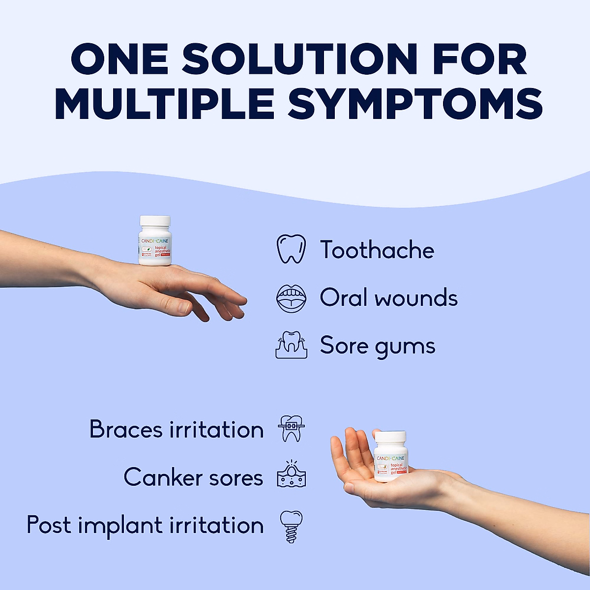 The Essentials Dynamic Dental Candi Caine, Topical Anesthetic Gel, 1 oz, Bubble Gum Flavor