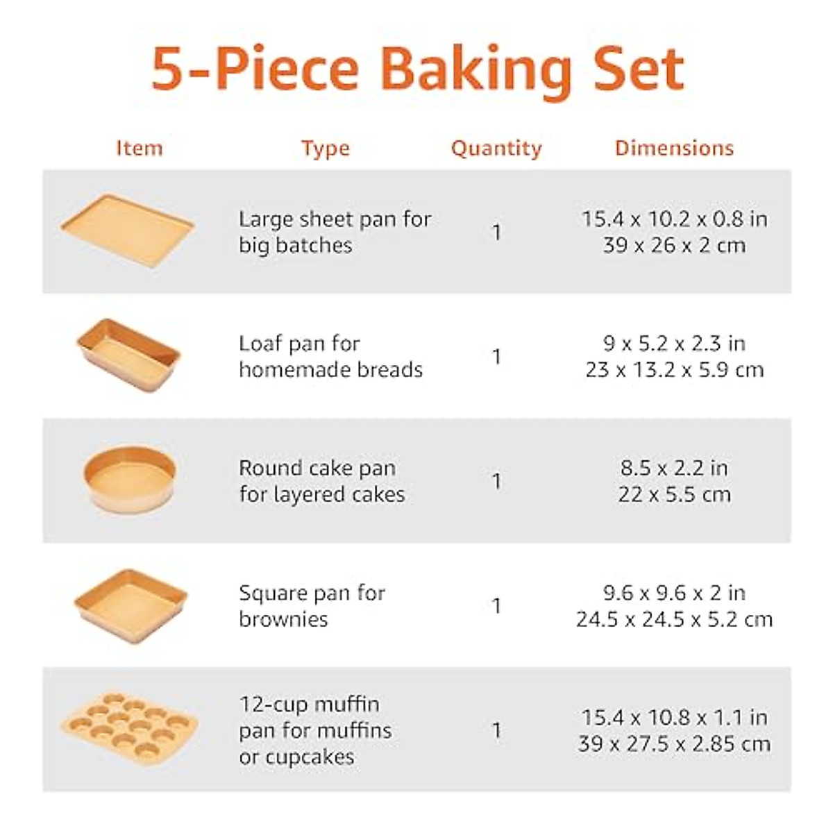 Amazon Basics Ceramic Nonstick Baking Sheets and Pans Bakeware Set, 5-Piece Set- Copper Color