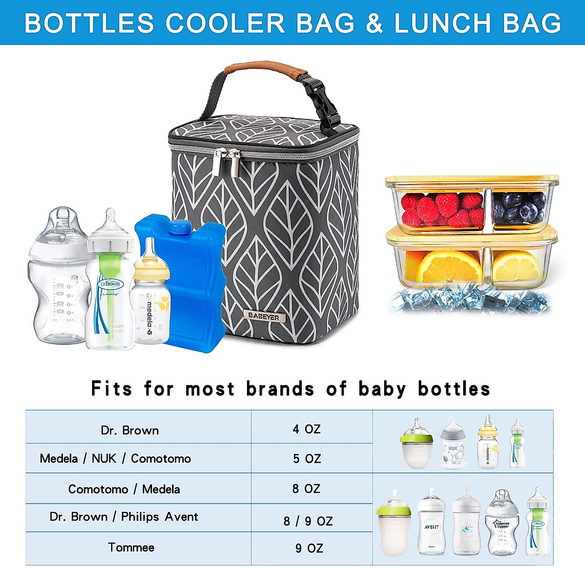 BABEYER Breast Milk Cooler Bag with Ice Pack Fits 4 Baby Bottles Up to 9 Ounce, Baby Bottle Bag for Nursing Mom Daycare-Grey