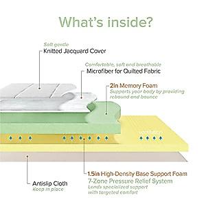 Zinus 4 Inch Green Tea Pressure Relief Memory Foam Mattress Topper/Zoned Airflow Comfort Foam/Cover Included/CertiPUR-US Certified, Short Queen, White