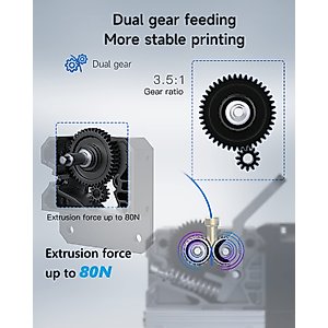 Official Creality New Sprite Extruder Pro Upgrade Kit, Direct Drive Extruder Pro Kit for Ender 3/Ender 3 v2/Ender 3 Pro/Ender 3 Max/Ender 3 S1/CR-10 Smart Pro 3D Printers,Support BL Touch/CR Touch