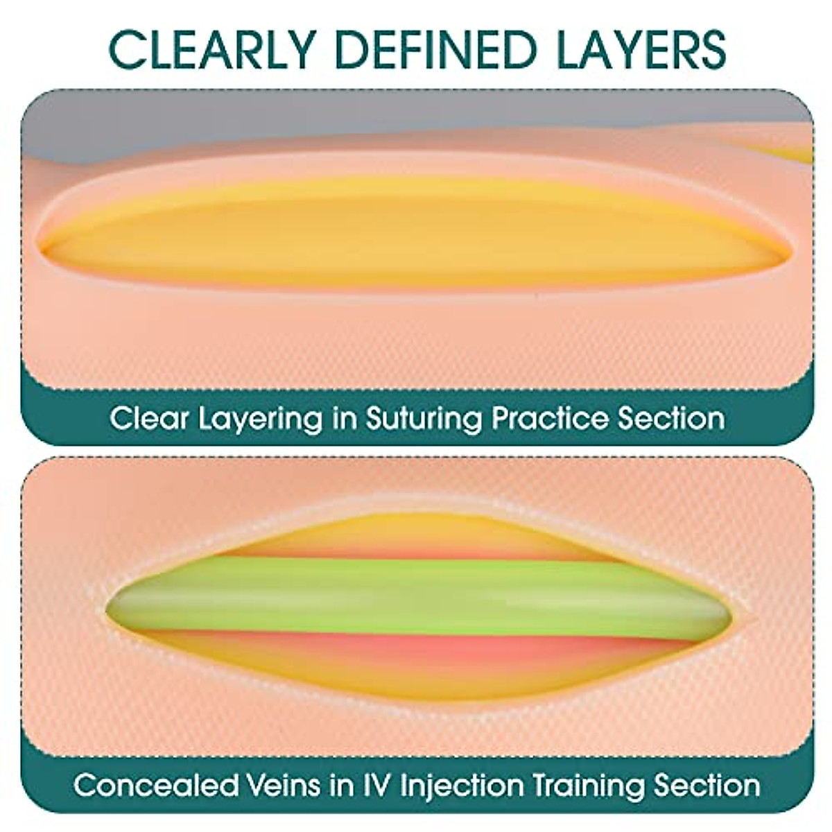 Skillssist Suture Practice Pad & Injection IV Training Pad with 14 Pre-Cut Wounds and 2 Veins, 2-in-1 Training pad for IV Injection Training & Suturing Practice for Medical Students and Doctors