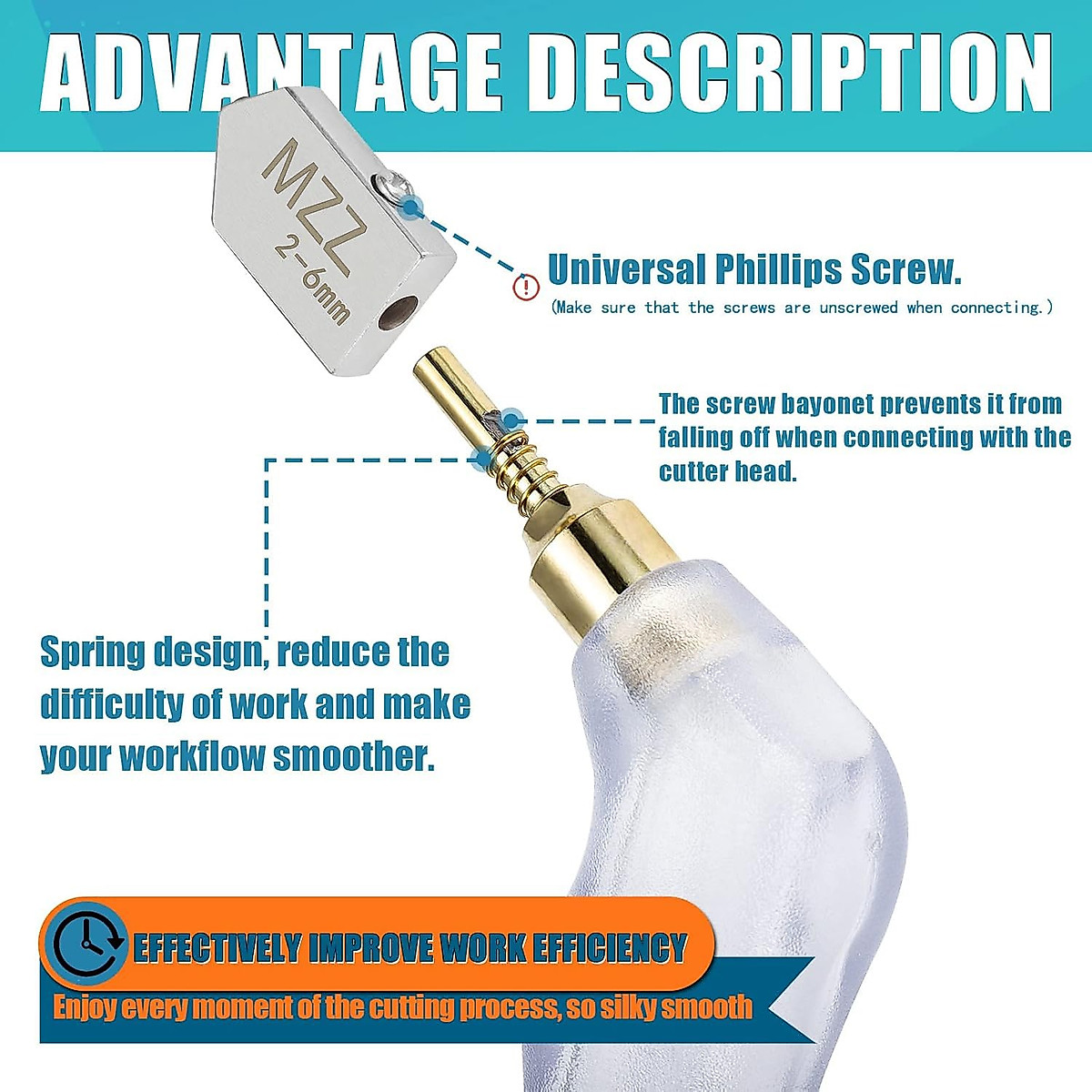 NewShark Glass Cutter Pistol Grip (3mm-15mm), Ergonomic Grip Tungsten Carbide Glass Cutting Tool with Oil Reservoir, Perfect for Glass Cutting/Tiles/Mirror/Mosaic/Window