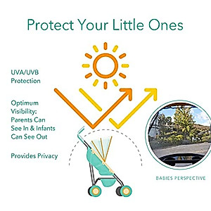 Sashas"See Me See You Series" Sun Wind and Insect Cover for Bob Revolution Flex Duallie Jogging Stroller