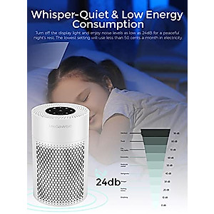 MEGAWISE 2022 Updated Version of EPI235A Smart HEPA Air Purifiers for home, Up to 936 ft²,Smart Air Quality Sensor, Ture 13 HEPA Paper Material, Purifiers 99.97% of Dust, Vocs, Smoke and Pet Dander