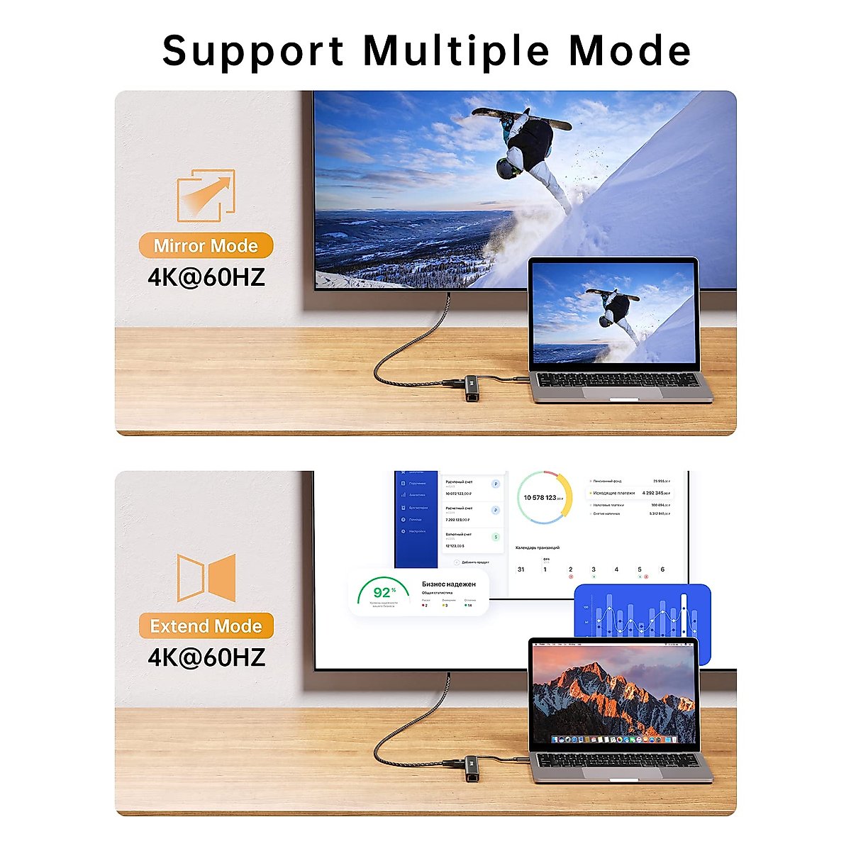 Teleadapt USB Type C Hub, 6-in-1 USB C HDMI Adapter with Ethernet, 5Gbps USB Type-C Data, 2 USB 3.0, USB Hub Power Delivery 100W Ideal for MacBook Pro/Air, iPad Pro, Dell XPS