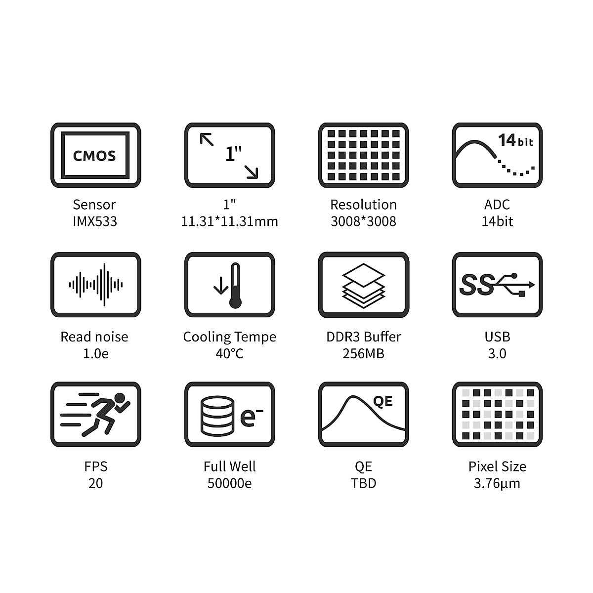ZWO ASI533MC-P CMOS Color Cooled Astronomy Camera # ASI533MC-P