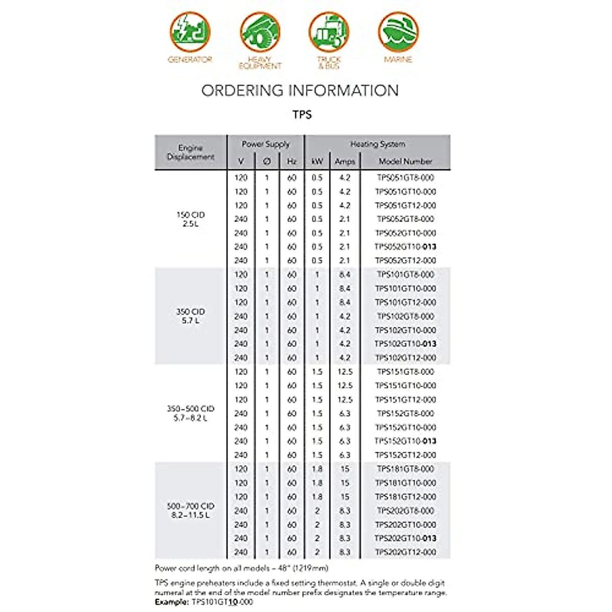 HOTSTART ENGINE HEATER TPS181GT8-000 - Coolant preheater - Original