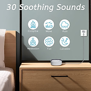 Sleep White Noise Machine Sound Machines Therapy with 30 Soothing Sounds 3.5 mm Headphone Jack 5 Timer Settings and 32 Precise Volume Compact Design Memory Function Gift for Home Office Travel