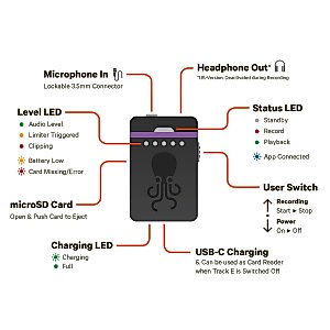 Tentacle Sync Track E Pocket Audio Recorder with Timecode