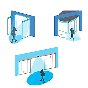 MENGQI-CONTROL Request to Exit PIR Motion Sensor Exit Infrared Detector for Exit for Automatic Opening Door Access Control