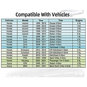 Genuine Honda Rear View Mirror, Day/Night Mirror, Interior Rear view mirror Rearview mirror Compatible With 1998-2013 Accord, 2006-2011 Civic, 2000-2004 Odyssey, 2002-2008 Pilot, Insight CR-Z