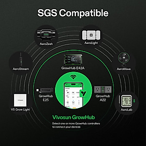 VIVOSUN AeroStream H19 Intelligent Environmental 19L Humidifier with Temp & Humidity Probe, Top Control Panel, Smart Remote Control, Designed Specifically for Use with Grow Tents