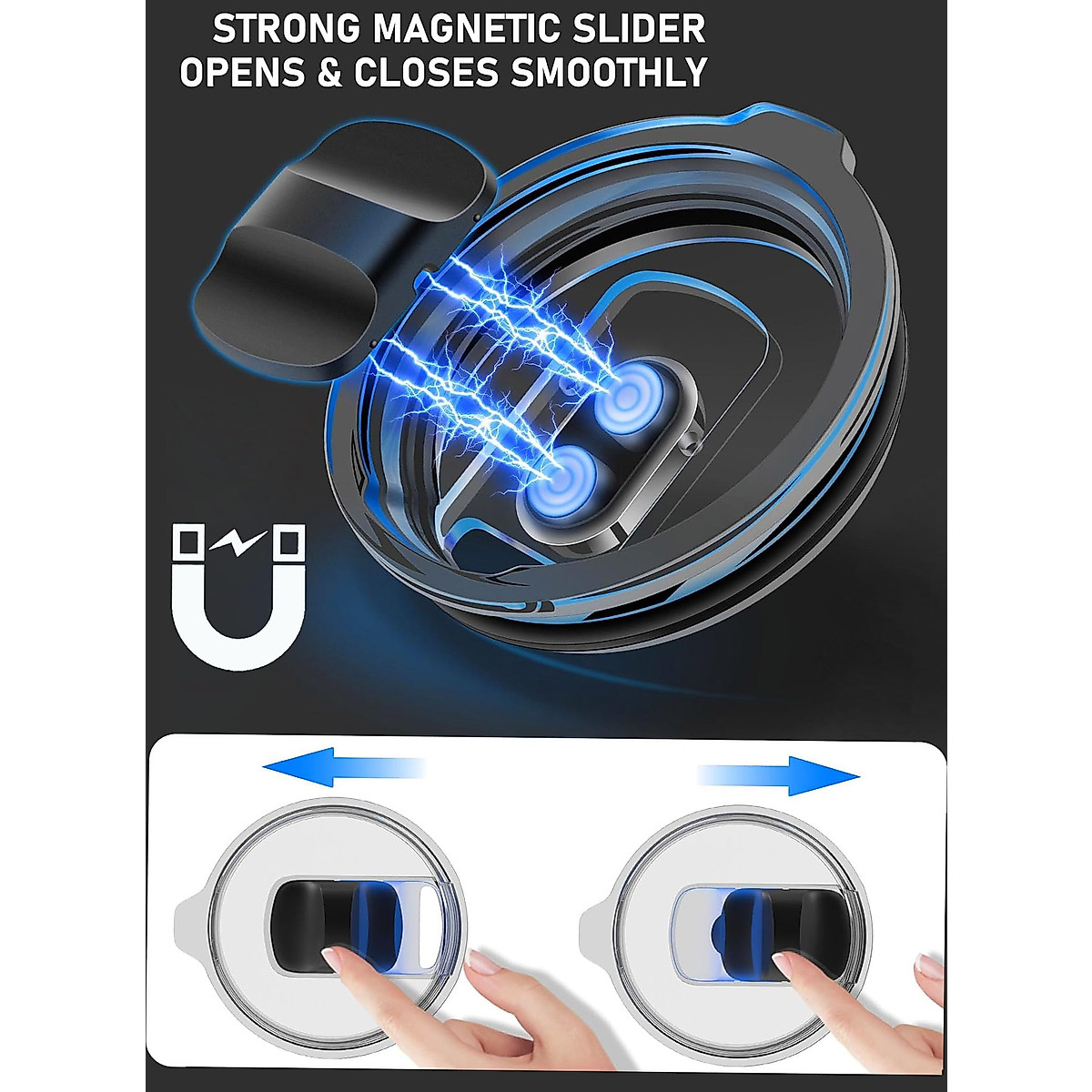 2PCS 30 oz Tumbler Lid for YETI, with 3 Black Magnetic Slider Replacement, Replacement Cup Lids Covers Compatible for YETI 30 oz Tumbler, 14 oz Mug and 35 oz Straw Mug