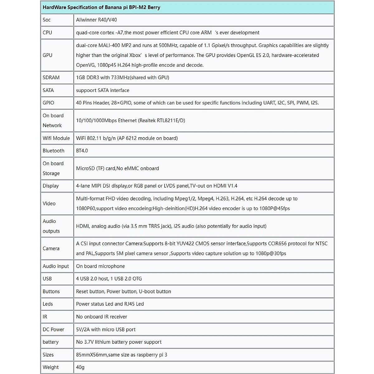 Banana Pi M2 Berry Open Source Single Board Computer Allwinner A40i Soc Onboard WiFi Module Bluetooth 4.0 with 1G LPDDR3 RAM Support Android Linux GPIO Compatible with Raspberry Pi 3 Run Raspbian