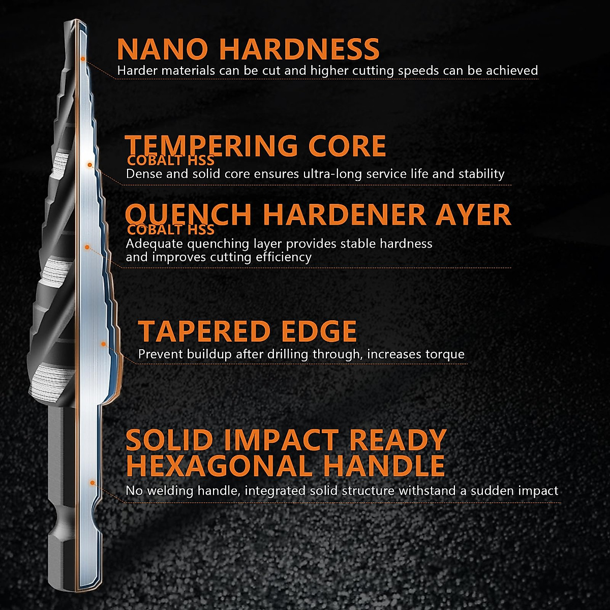 MABLEVI 5 Pcs Four Spiral Flute Step Drill Bit Set, 1/8"-1-3/8" HSS Unibit Step Drill Bit, 1/4" and 3/8" Shank Step Bit for Metal, Stainless Steel, Aluminum, Wood, Plastic