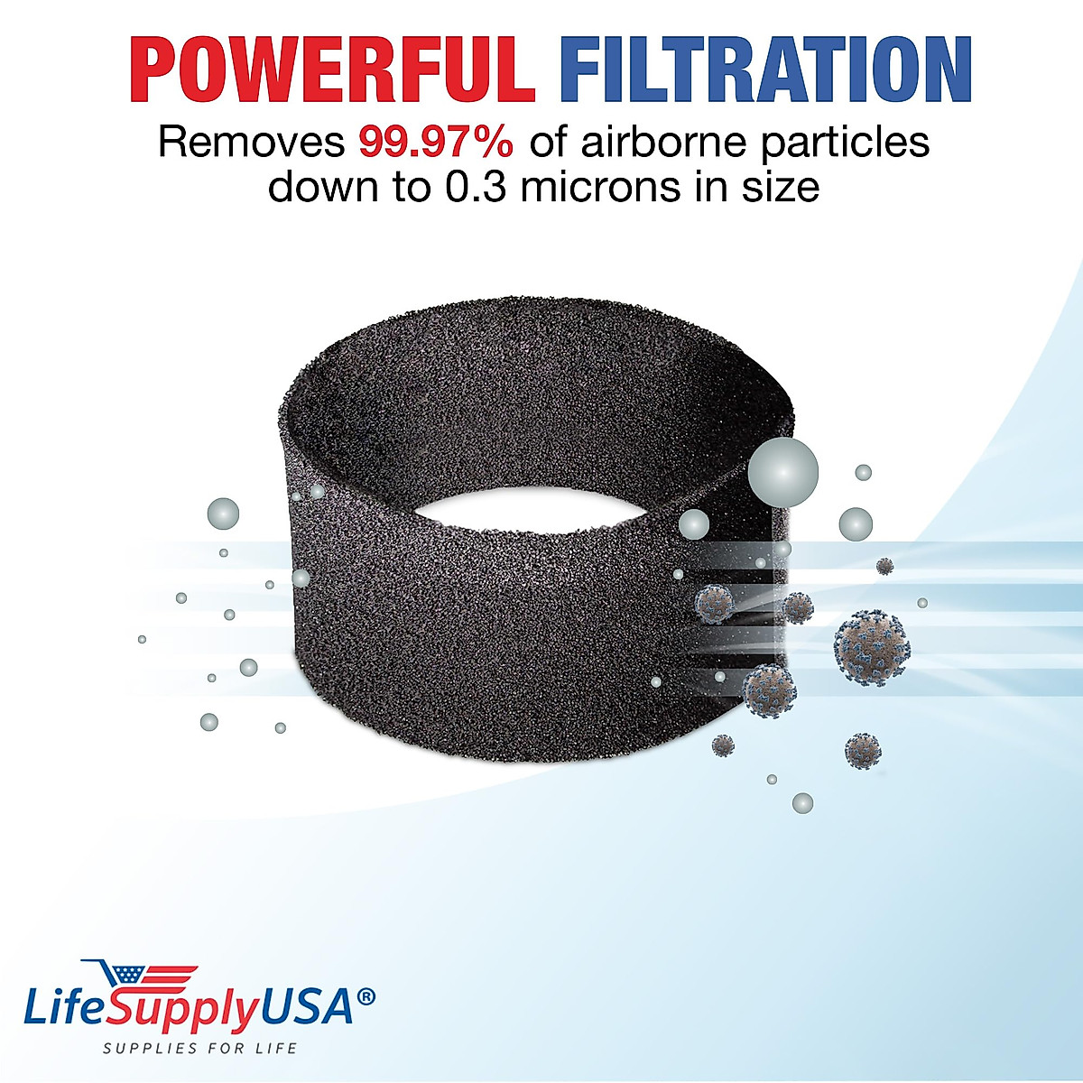 Carbon Filter Layer Replacements Compatible with TruSens AFCZ3000-01 fits TruSens Z-3000 Large Air Purifier