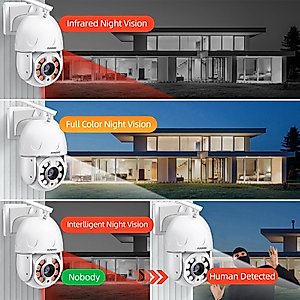 Funxwe 5MP 30X Optical Zoom WiFi Security PTZ Camera ​Wireless Wired CCTV Surveillance with Onvif Two Way Audio, Motion Detection Auto Tracking, Color Night Vision 330ft