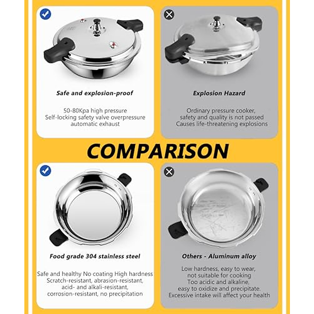 Vbestlife Pressure Cooker, 1.8L Dual Handle 80 KPA 304Stainless Steel Mini Pressure Cooker with Auto Pressure Detection, Kitchen Pressure Cooker for All Hob Types