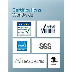 Dreo Air Purifiers for Bedroom Home Large Room, H13 True HEPA Filter for Allergies Pets, 283 ft² Coverage, 20dB Quiet Operation with 360° Filtration, Graphite, 9.84 * 9.84 * 15.2, (DR-HAP002DB)