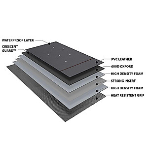 J&C Car Seat Protector 2pcs, 600D Car Seat Protector for Child & Infant Heavy Duty with Non-Slip Spots Universal Fit