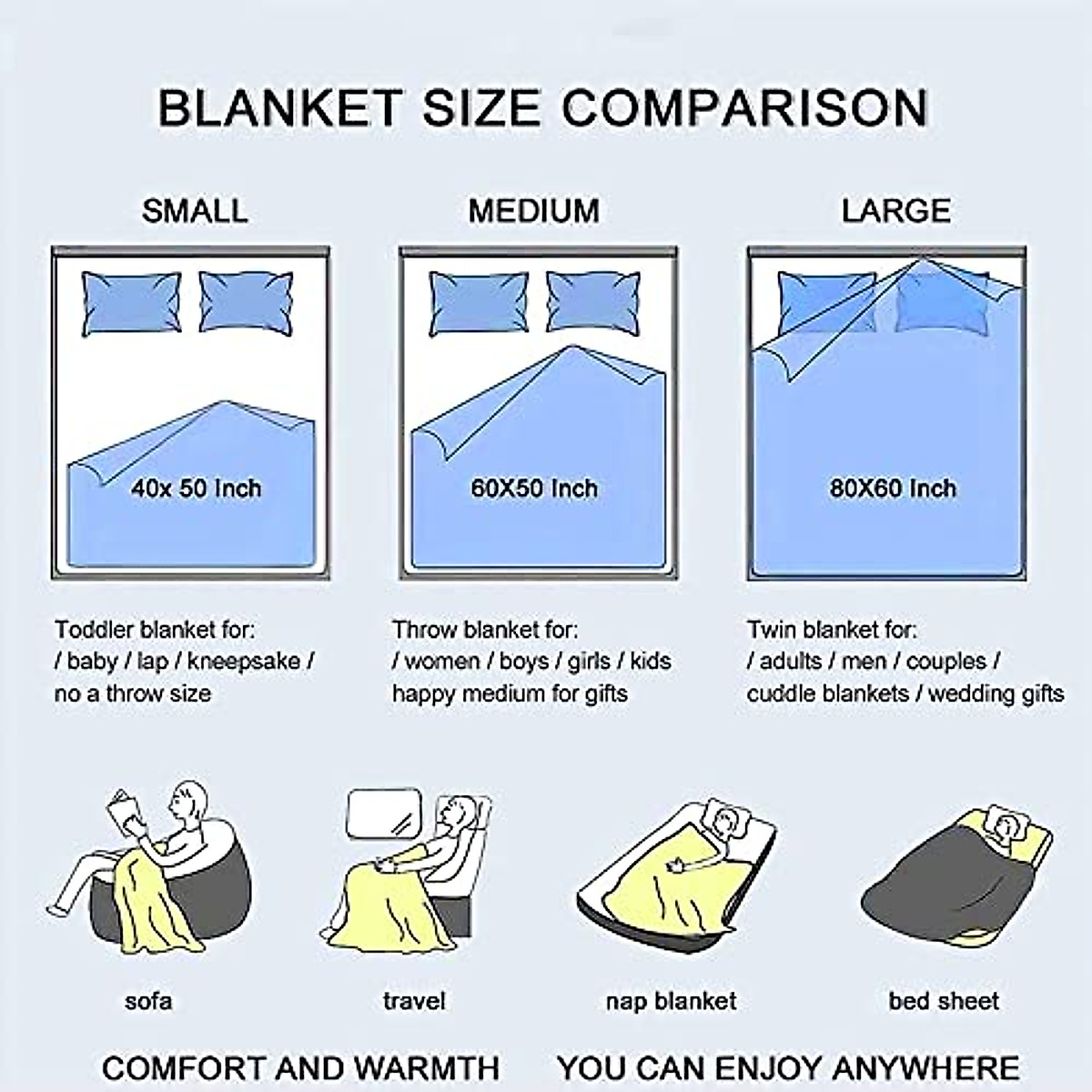 Cvdoos Throws Flannel Blankets Lightweight Comfy Warmer Soft Blanket Home Decor Bedding Couch Sofa for All Season Girls Women Fans Gifts (B) 40X50 Inch