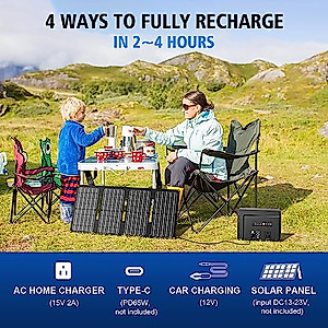 Powkey Portable Power Station 100W/97.68Wh Camping Portable Generator Laptop Power Bank with AC Outlet 26400mAh Fast Charging Battery Pack with PD65W USB C Power Supply for Outdoor Camping Home Backup