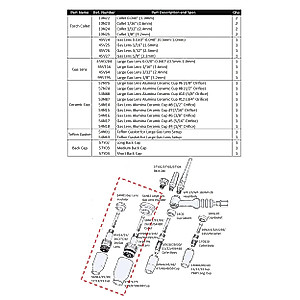 WeldingCity 30-pcs TIG Welding Torch Accessory Kit Gas Lens (Regular & Large) Setup .040"-1/16"-3/32"-1/8" for Torch 17, 18 and 26 Weldcraft Miller Lincoln Hobart ESAB