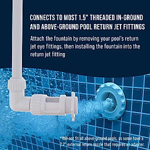 U.S. Pool Supply Swimming Pool Flower Shaped Waterfall Spray Fountain - Adjustable Sprinkle Distance, Pool Spray Aerator Cools Water Temperature - In-Ground, above-Ground Pools, Ponds, Fun Decoration