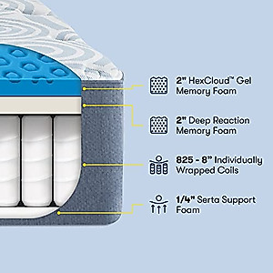 Serta Perfect Sleeper 12 Inch Queen Gel Memory Hybrid Mattress, Ultra Plush, USA Built, 100-Night Trial, CertiPUR-US Certified - Renewed Relief