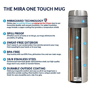 MIRA 16 oz Lightweight Insulated Travel Mug for Coffee, Tea - Stainless Steel One Touch Lid Tumbler - Keeps Hot or Cold - White