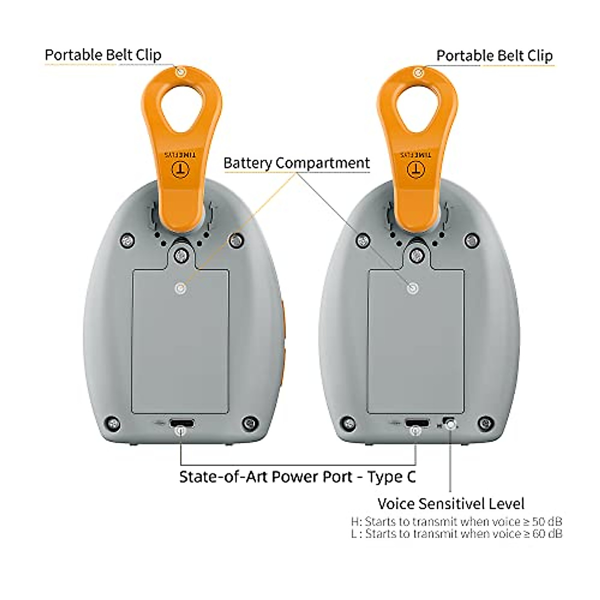 TimeFlys Audio Baby Monitor OL Portable, Two-Way Talk, Long Range up to 1000 ft, Temperature Monitoring and Warning, Lullabies, Vibration, LCD Display, 1 Adaptor 1 Set of Rechargeable Battery