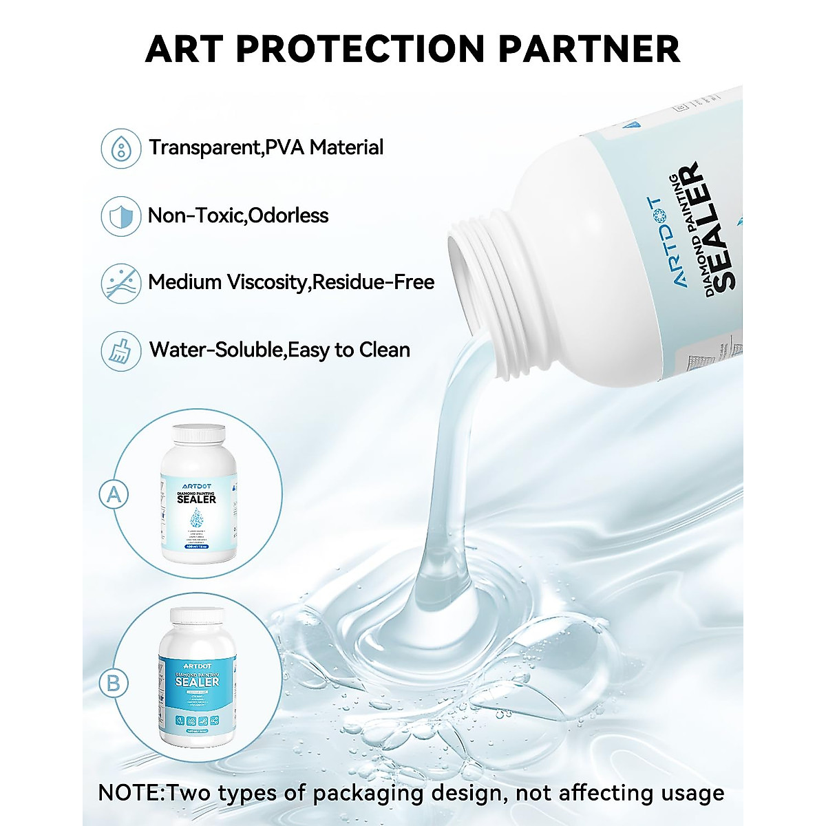 ARTDOT 16 oz Diamond Art Sealer Kits for Adults, Large Capacity Glue as Diamond Painting Accessories and Jigsaw Puzzles Tools