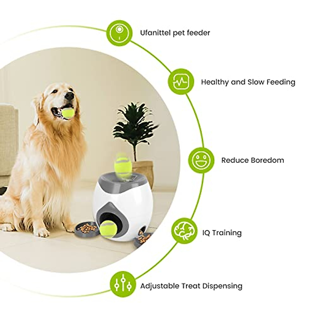 Ufanittel Dog Puzzle Toys,Treat Dispenser Dog Toys, Automatic Pet Feeder,Dog Puzzle Toys and Interactive Dog Toys,Puppy IQ Training & Mental Enrichment and Training Dog Games for Indoor