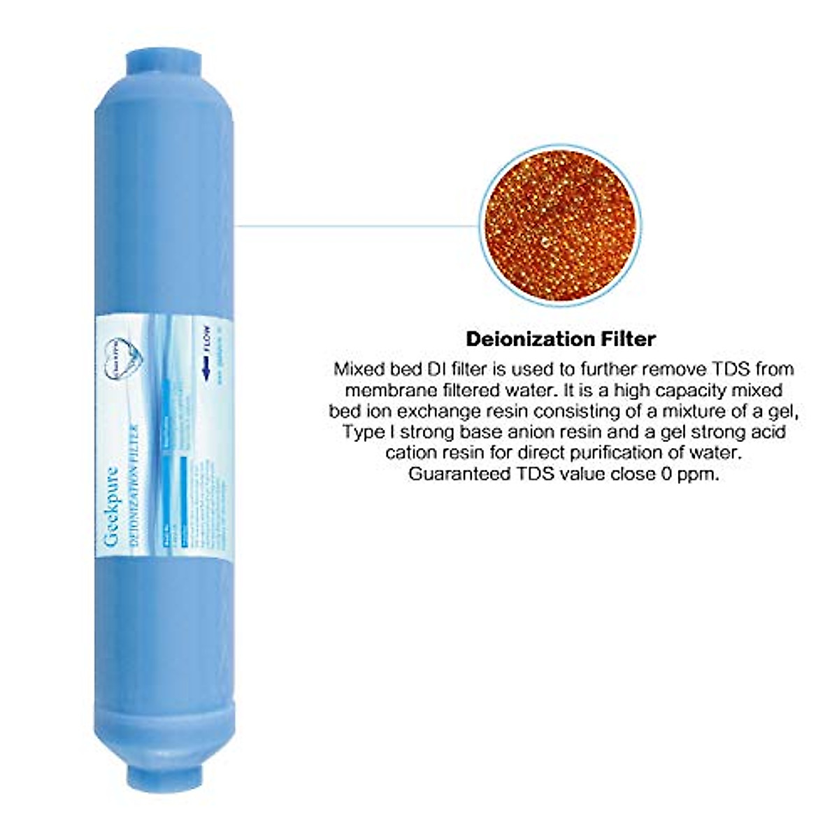 Geekpure 10-inch Inline Deionization DI Replacement Water Filter Cartridge TDS Down to 0 for Reverse Osmosis RO System -1/4”
