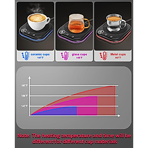 Mug Warmer,40W Coffee Mug Warmer for Desk with Temperature Display, 4H Auto Shut Off, 3 Temp Settings & 1-12H Timer, Smart Electric Beverage Warmer for Coffee, Tea, Water, Milk and Coco(Black)