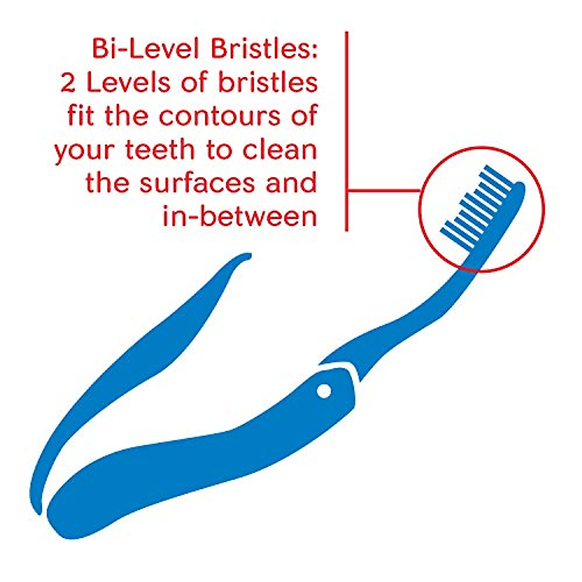 Colgate Travel Toothbrush, Soft - Colors may Vary (Pack of 6)