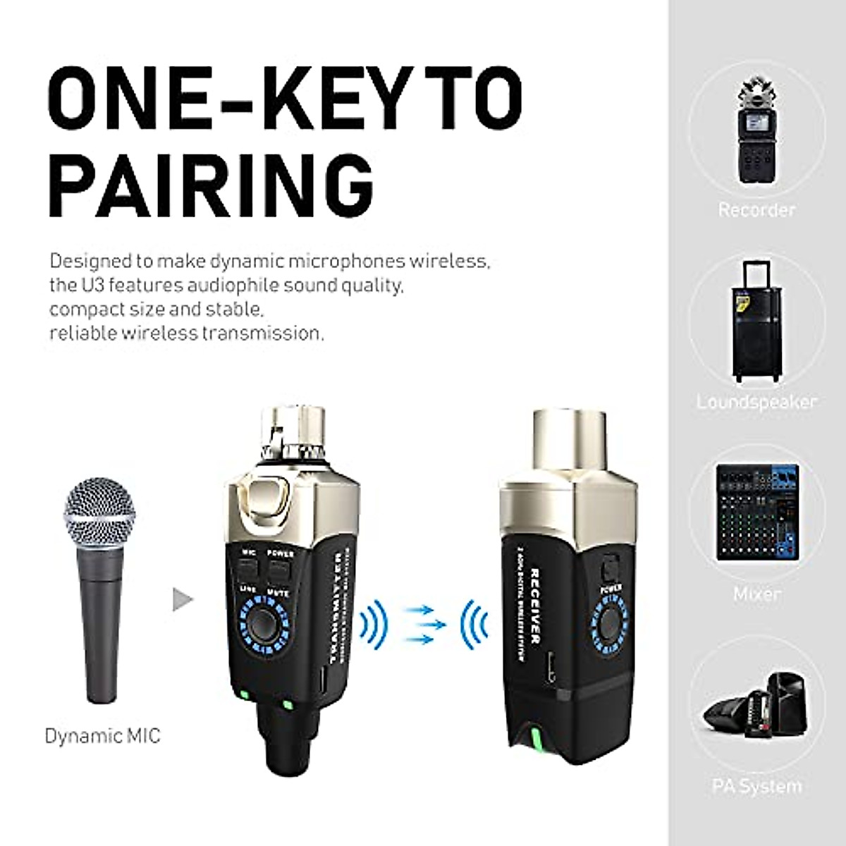 Xvive U3 Wireless Microphone System 2.4GHz Wireless XLR Transmitter and Receiver for Dynamic Microphone, Audio Mixer, PA System