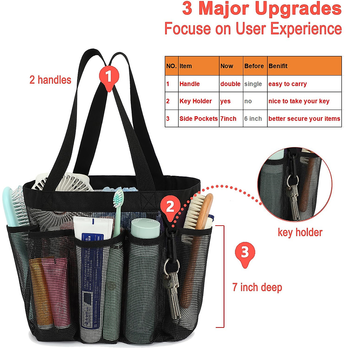 Fammart Mesh Shower Caddy Portable for College Dorm Room Essentials with 7 Upgraded Deeper Pockets, Quick-Dry Large Shower Basket Tote Bag with 2 Handles for Toiletry, Bathroom, Camp, Gym