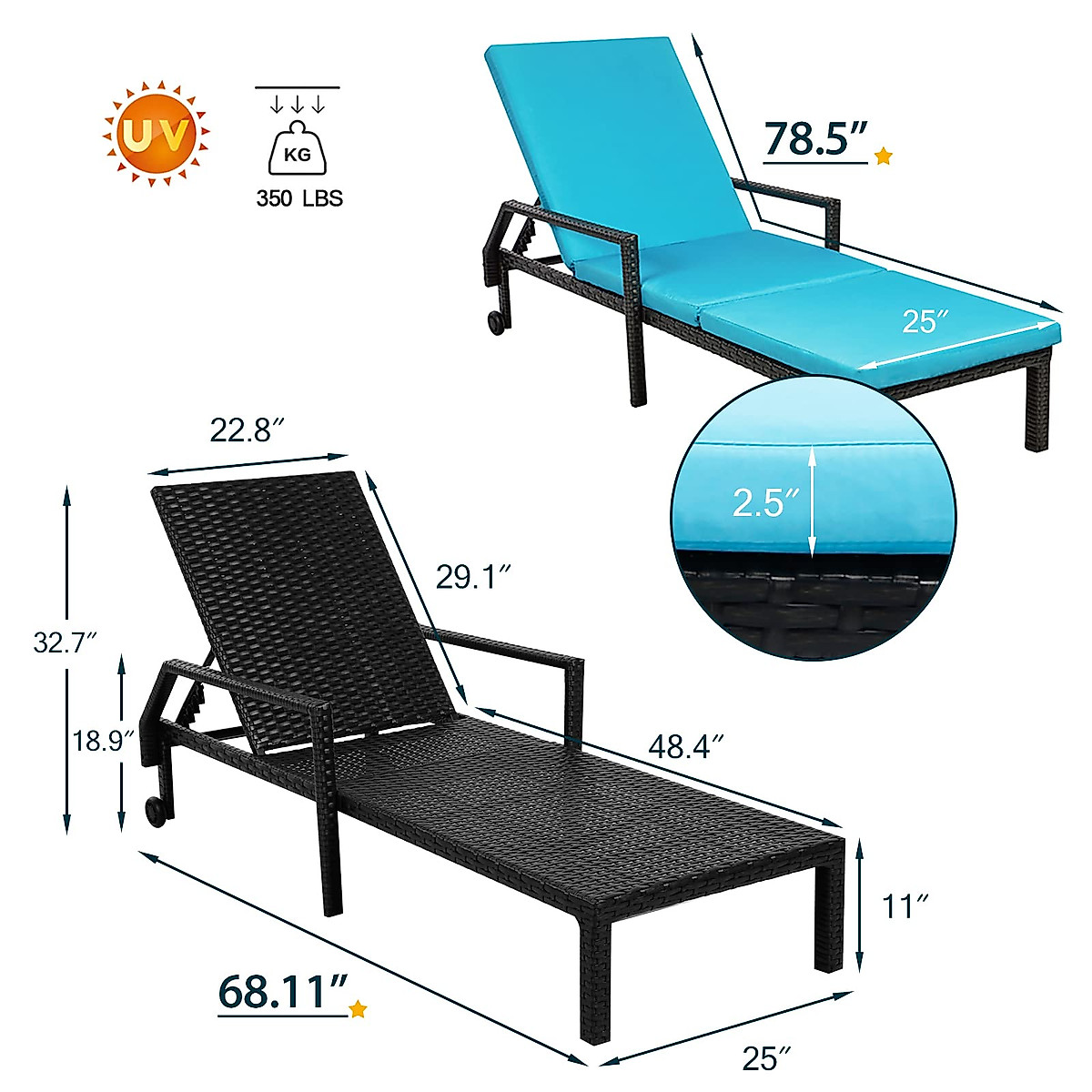 AECOJOY Chaise Lounge Chairs for Outside Outdoor Lounge Chairs Set of 2, Adjustable PE Rattan Wicker Patio Pool Lounge Chair with Cushion and Wheels for Poolside Backyard Deck Porch Garden, Blue