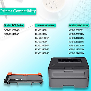 HIINK 6 Pack TN660 Toner Cartridge Replacement for Brother TN660 TN630 Toner Cartridge Used in Canon HL-L2300D HL-L2305W HL-L2340DW HL-L2360DW HL-L2380DW MFC-L2680W(Black, 6-Pack)