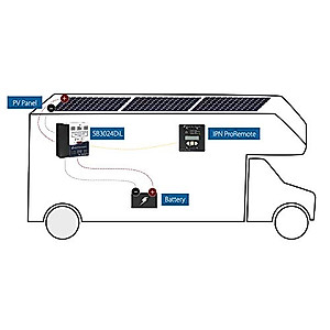 Blue Sky Energy Solar Boost SB3024DiL, MPPT Charge Controller 40A/30A with display, 12V/24V battery. Auxiliary Output for Dual Battery charge or 20A LVD Load Output